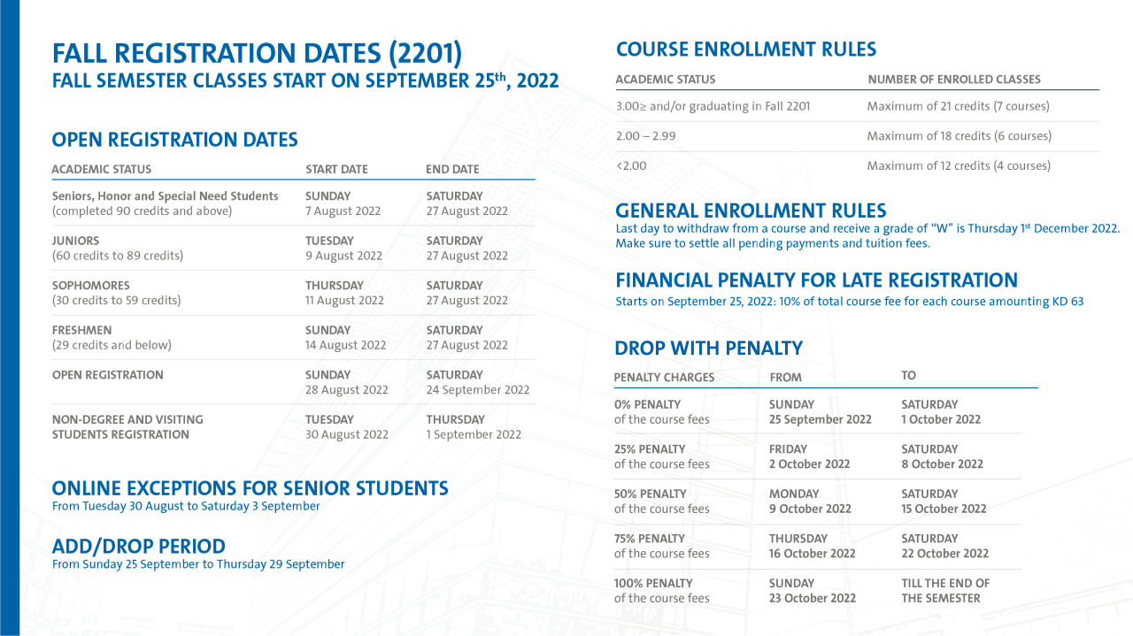 fall22-23-reg - MyGUST